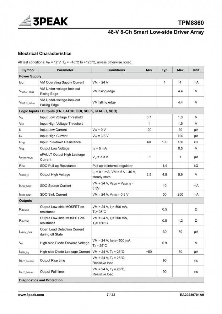 TPM8860-TSBR datasheet page 7