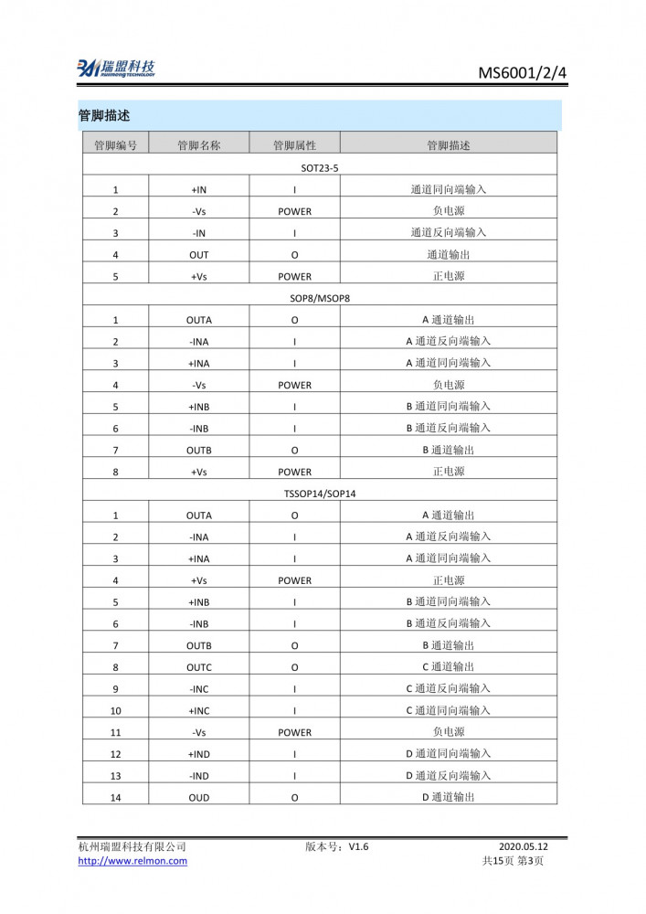 MS6004 technical document page 3