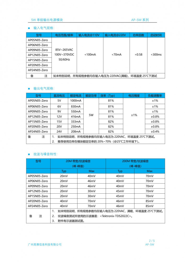 AP05N05-Zero datasheet page 2