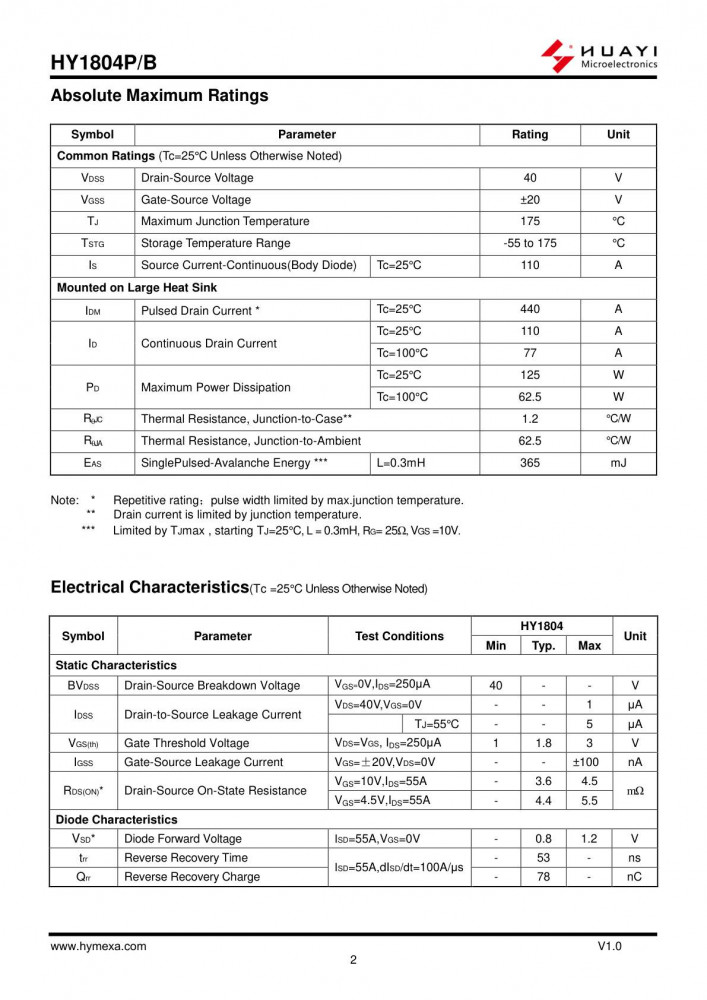 HY1804P datasheet page 2