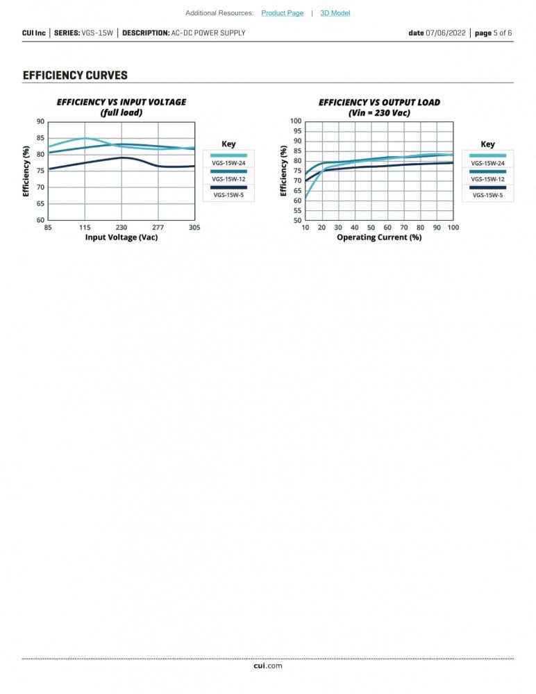 VGS-15W series datasheet page 5