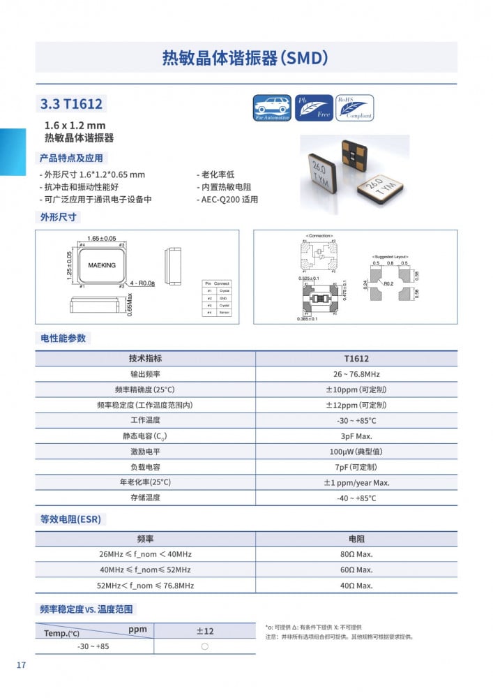 TKD SXT16Y076800S71T001 technical document