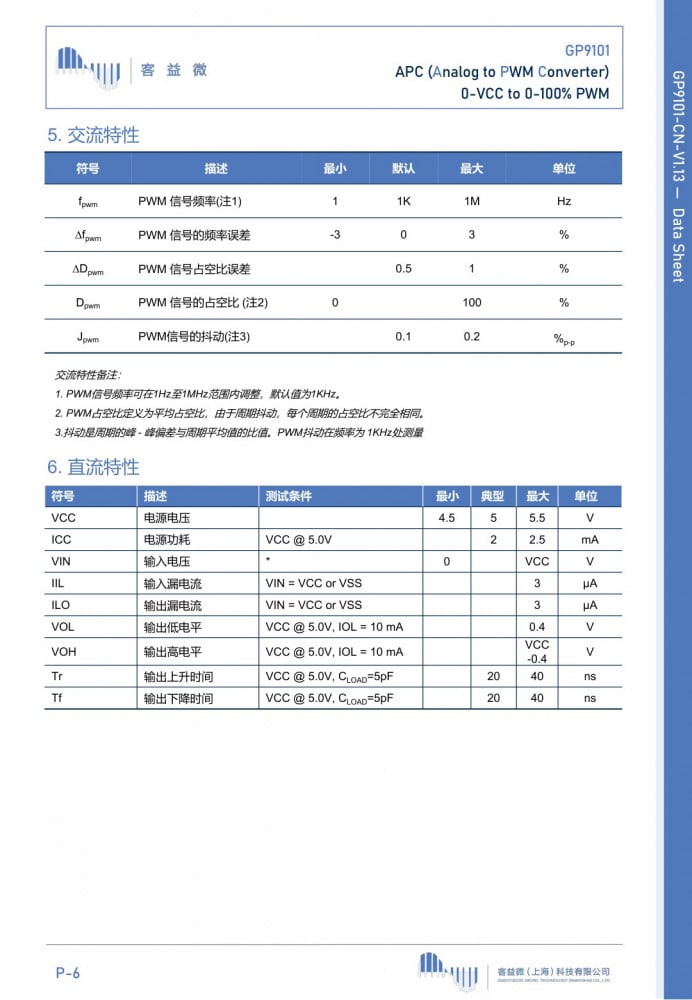 GP9101 datasheet page 6