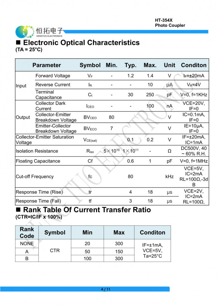 HT-354-BTP1 datasheet page 5