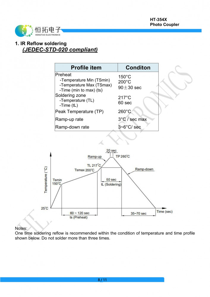HT-354-BTP1 datasheet page 9