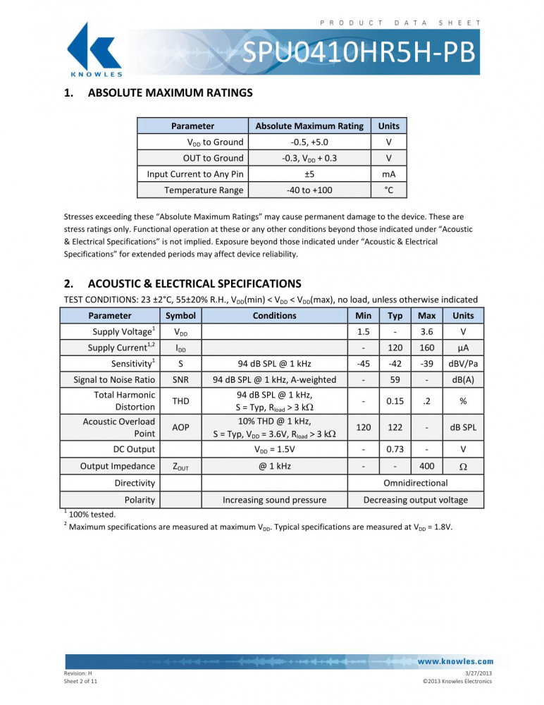 SPU0410HR5H-PB document page 2
