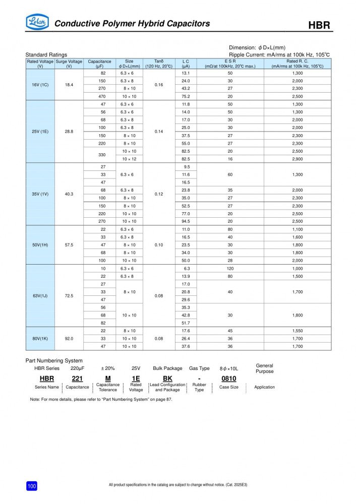 Lelon HBR series datasheet page 2