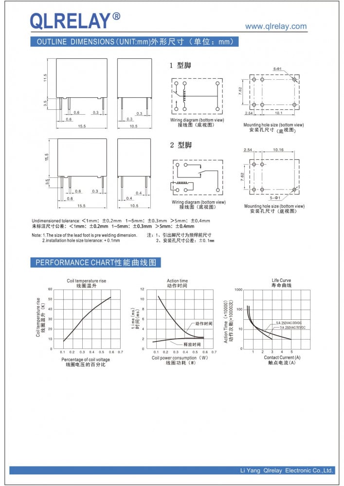 QLRELAY JZC-4F datasheet page 3