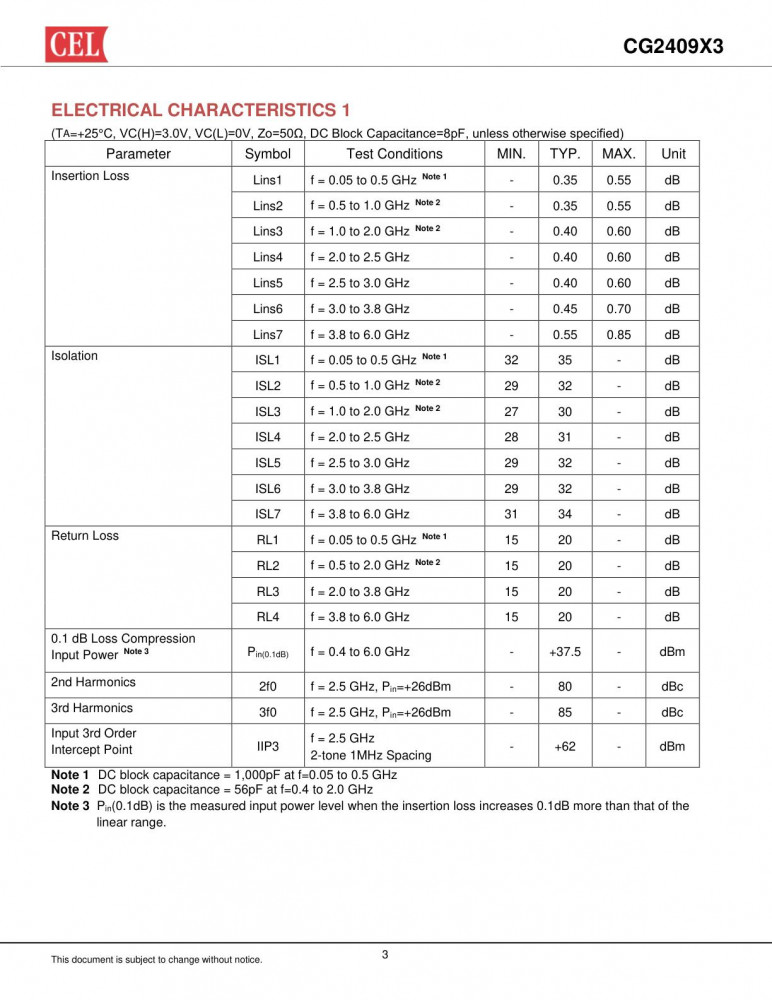 CG2409X3-C2 datasheet page 3