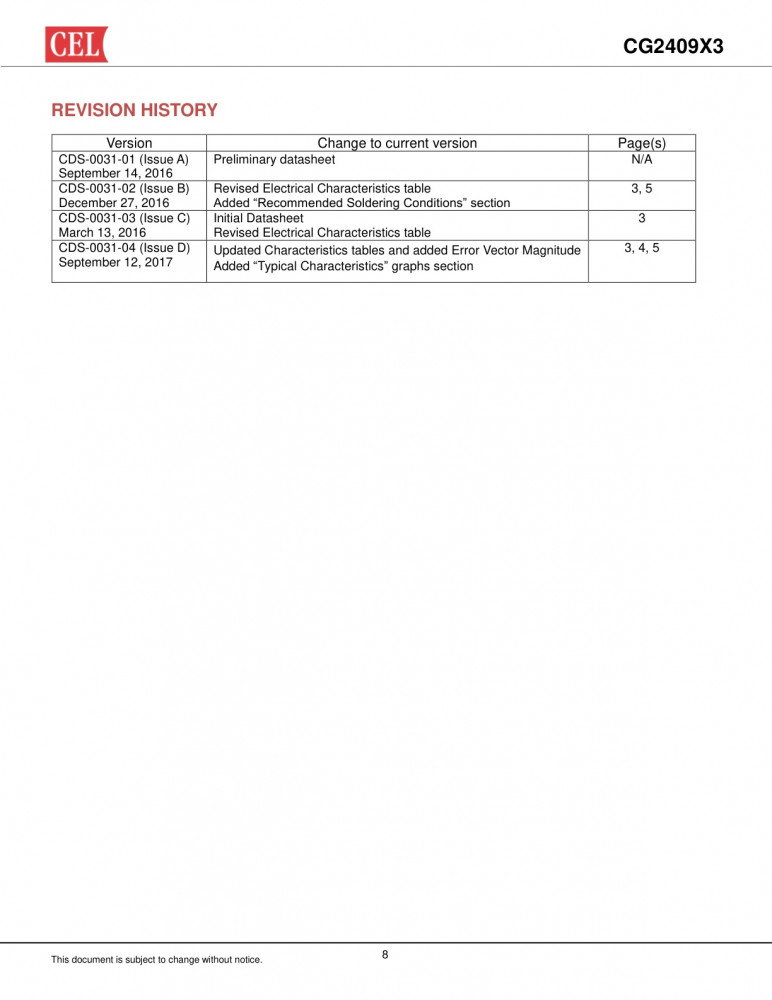 CG2409X3-C2 datasheet page 8