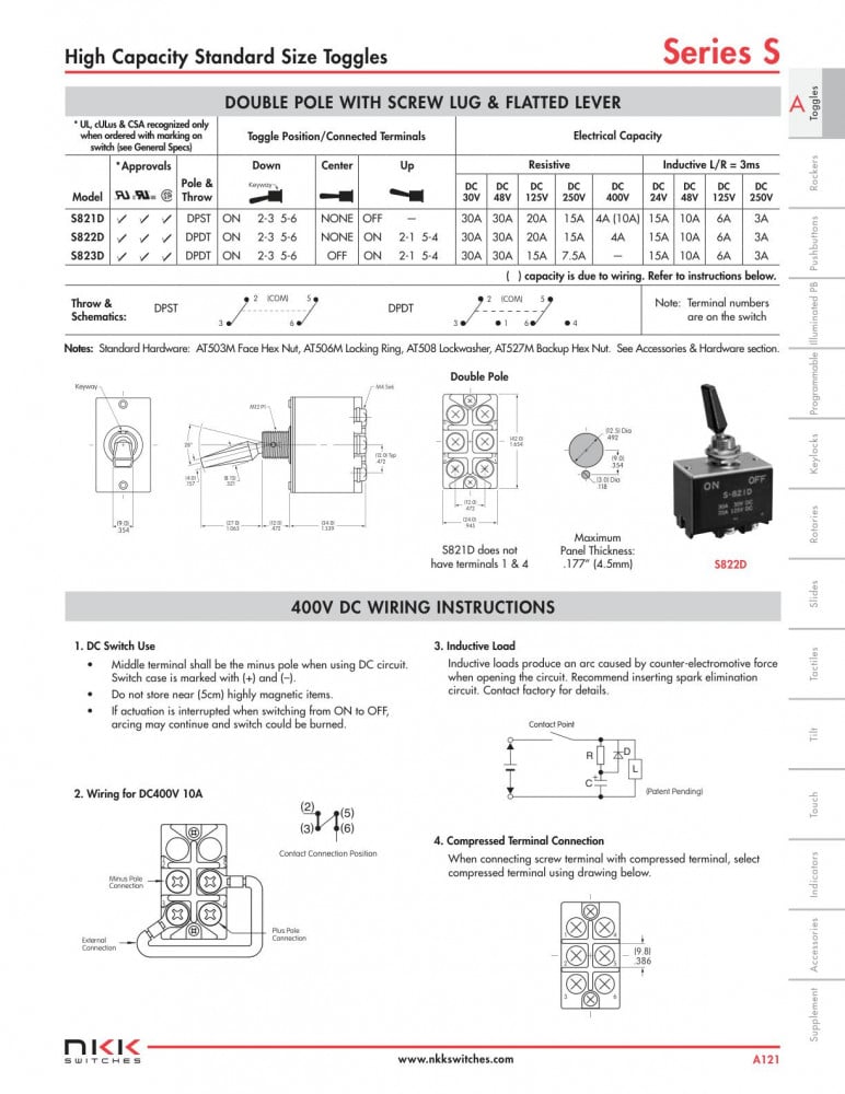 S823D/CUL technical document page 3