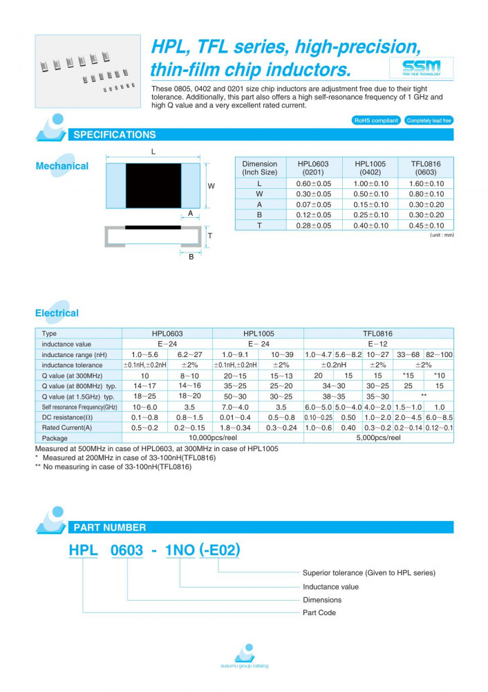 SUSUMU TFL0816 series technical document preview