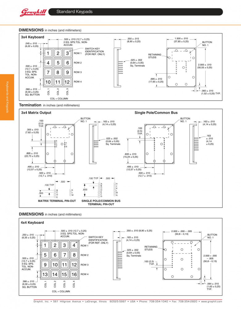 Grayhill Series 87 technical document page 3