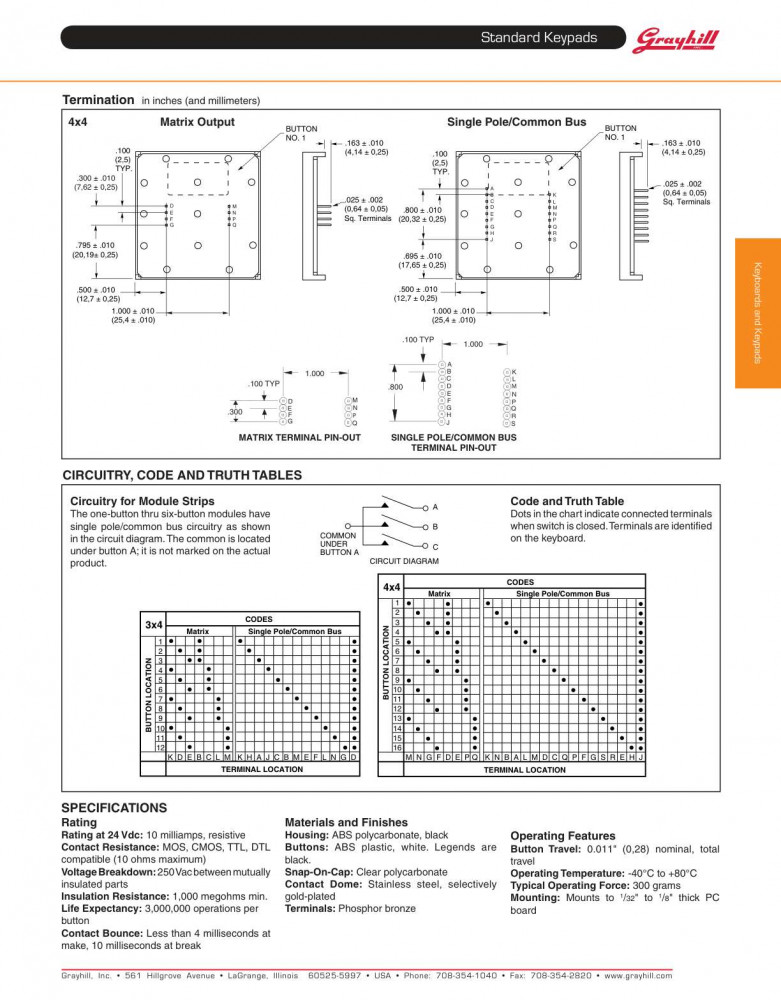 Grayhill Series 87 technical document page 4