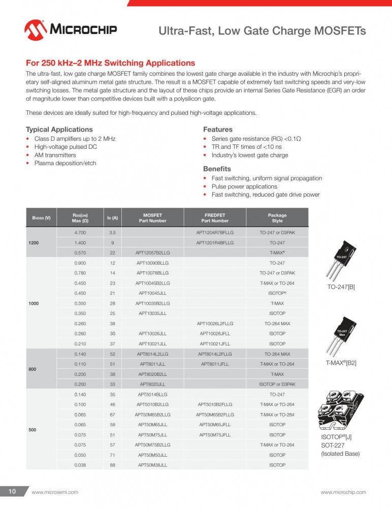 MSCM20AM058G document page 10