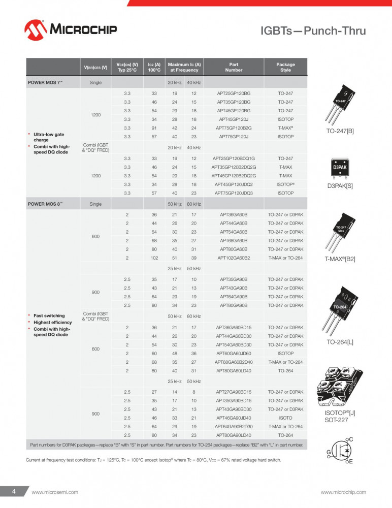 MSCM20AM058G document page 4