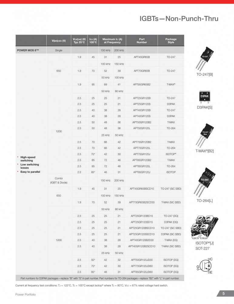 MSCM20AM058G document page 5