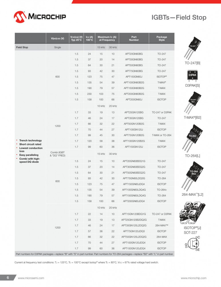 MSCM20AM058G document page 6