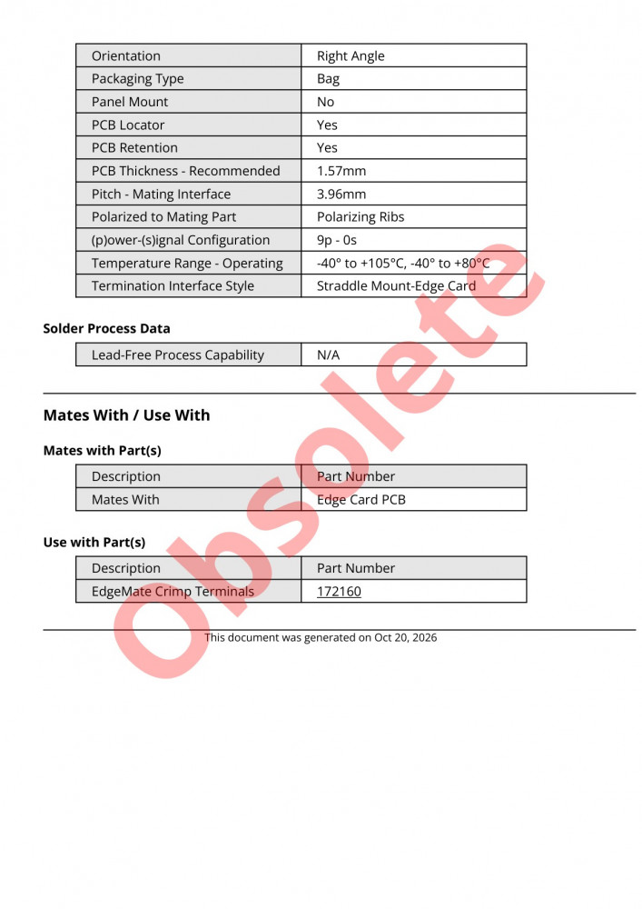 MOLEX 1721590609 technical document image, page 3