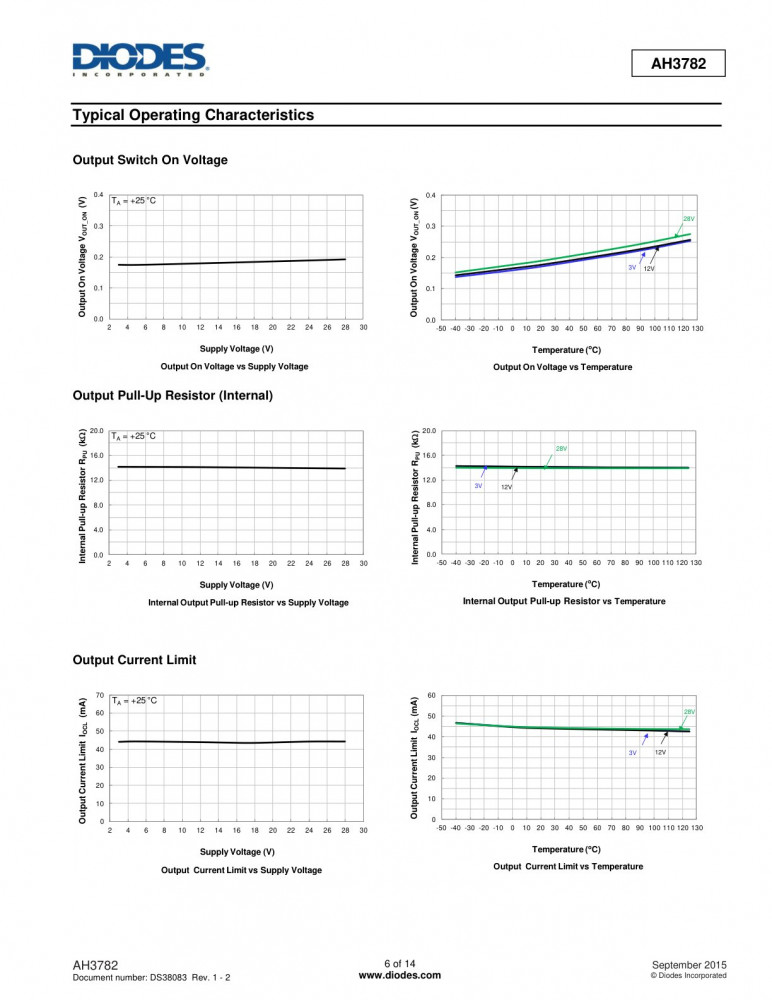 AH3782 datasheet page 6