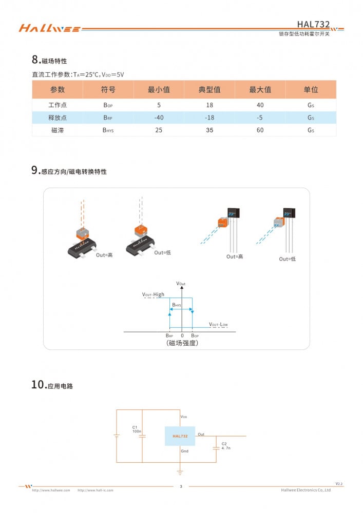 HAL732SO datasheet page 3