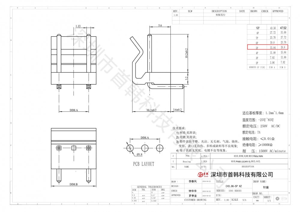 CH3.96-5P WZ specification page 1