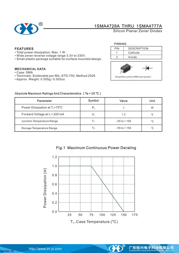 JUXING 1SMA4746A datasheet page 1