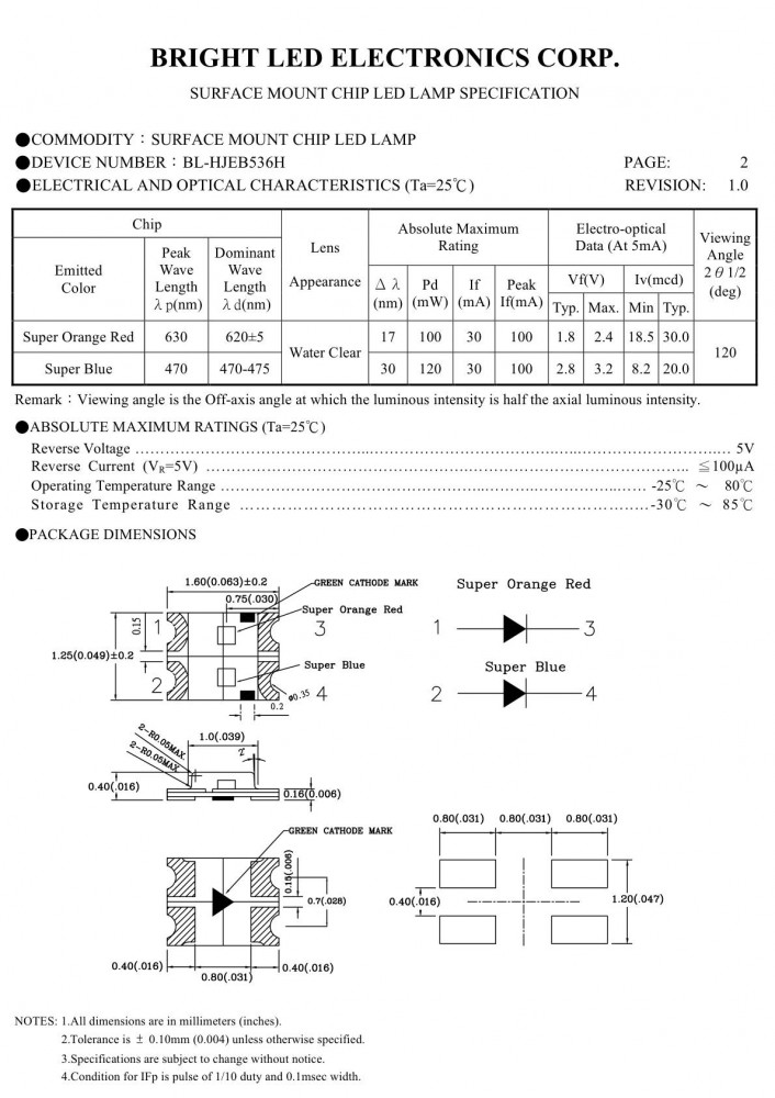 BL-HJEB536H-TRB datasheet page 1