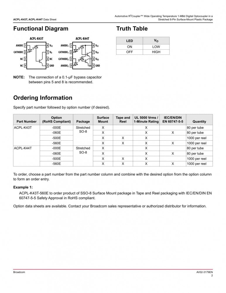 ACPL-K44T datasheet page 2
