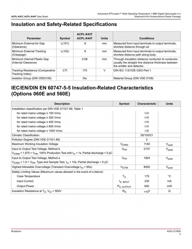ACPL-K44T datasheet page 5