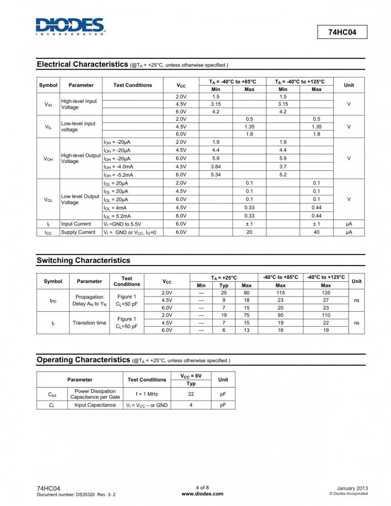 74HC04S14-13 technical document page 4