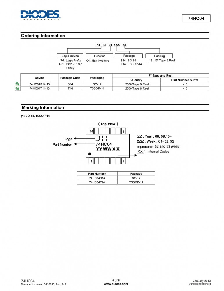 74HC04S14-13 technical document page 6