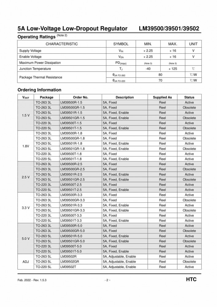 LM39502R datasheet page 2