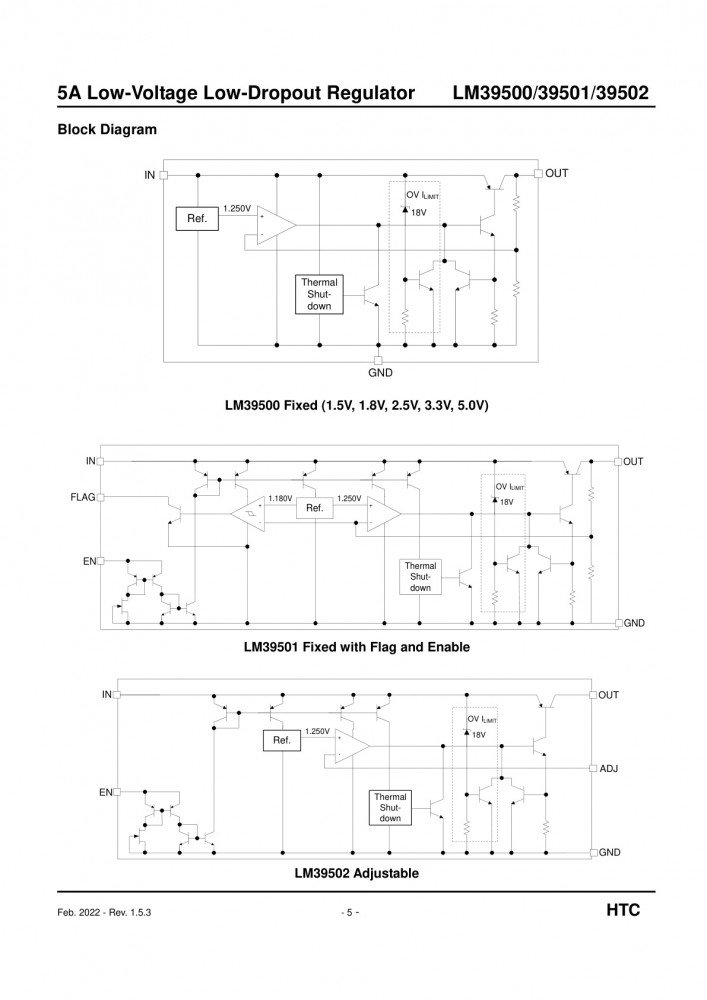 LM39502R datasheet page 5
