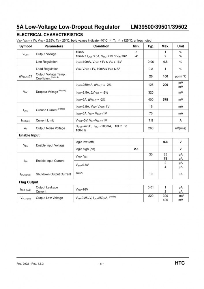LM39502R datasheet page 6
