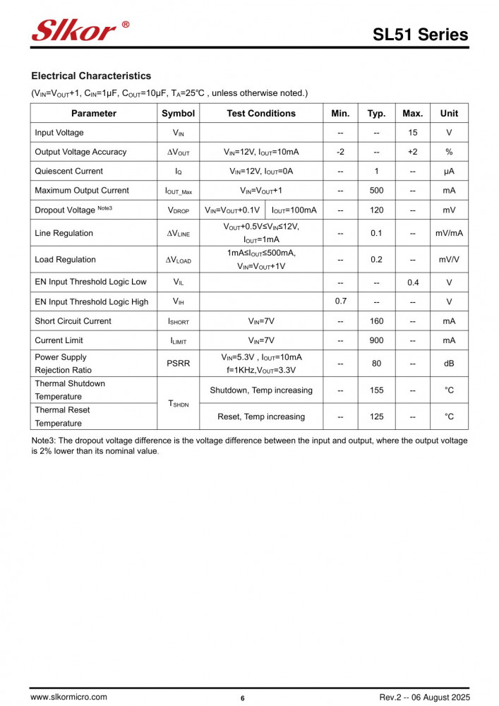 SL51 series datasheet page 6
