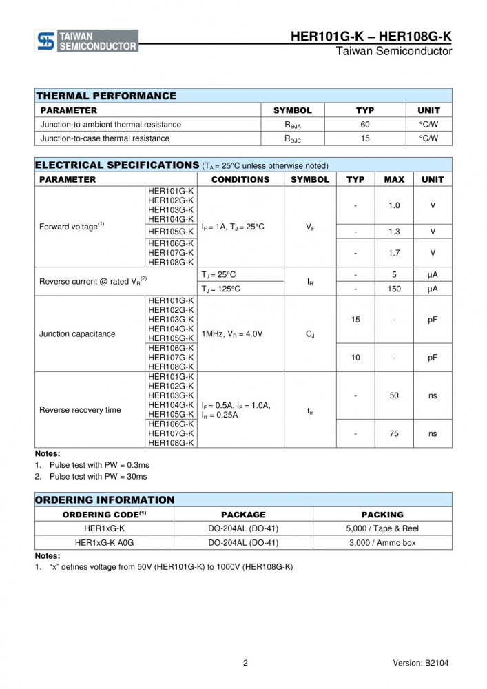 HER107G-K manufacturer datasheet page 2