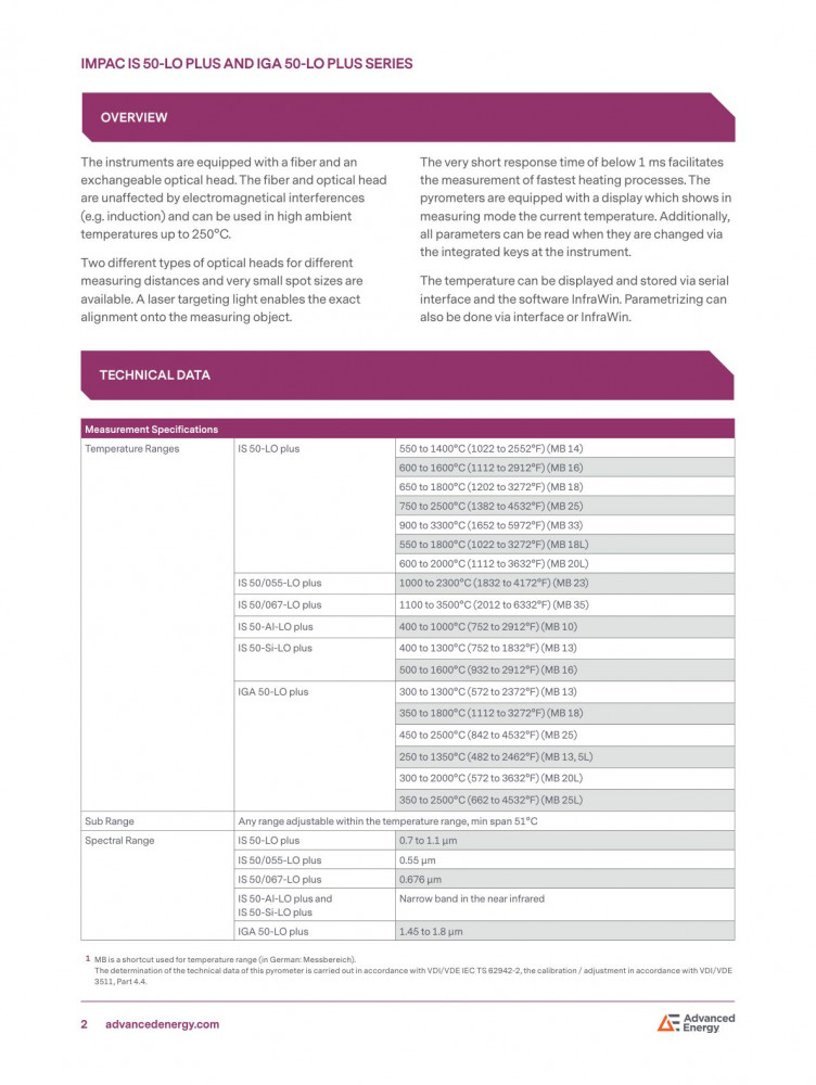 Impac Series 50-LO plus document page 2
