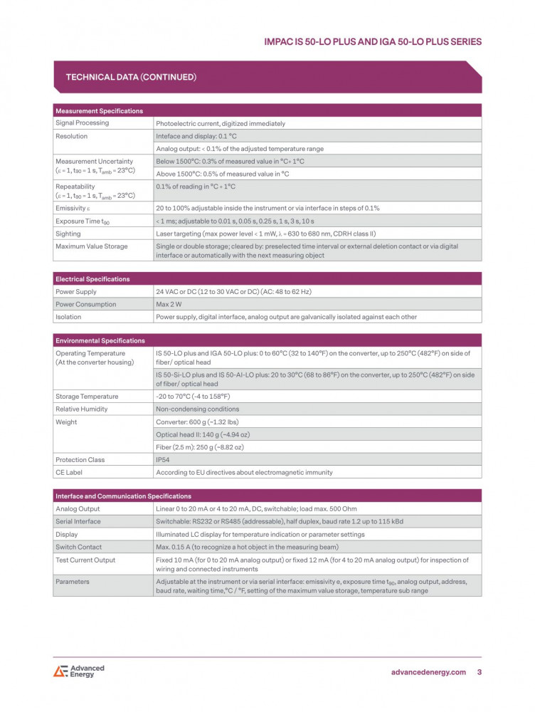 Impac Series 50-LO plus document page 3