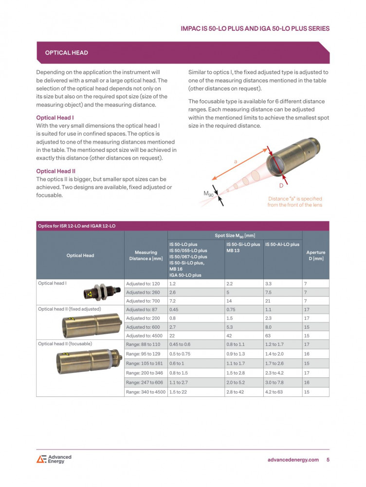 Impac Series 50-LO plus document page 5