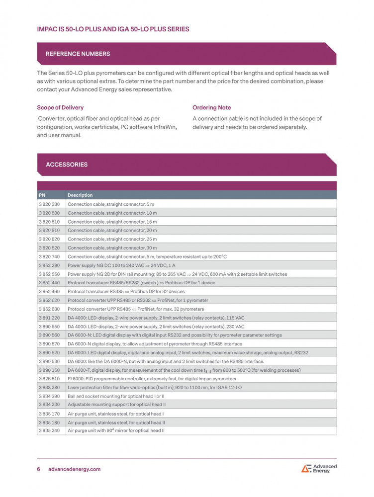 Impac Series 50-LO plus document page 6