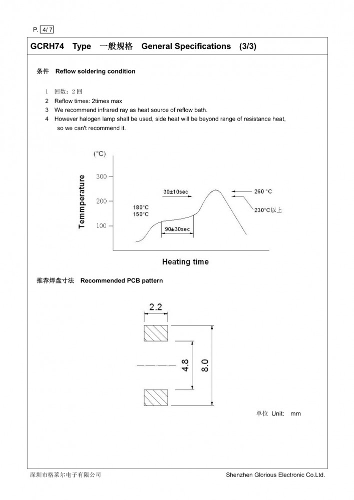 GCRH74 datasheet page 4