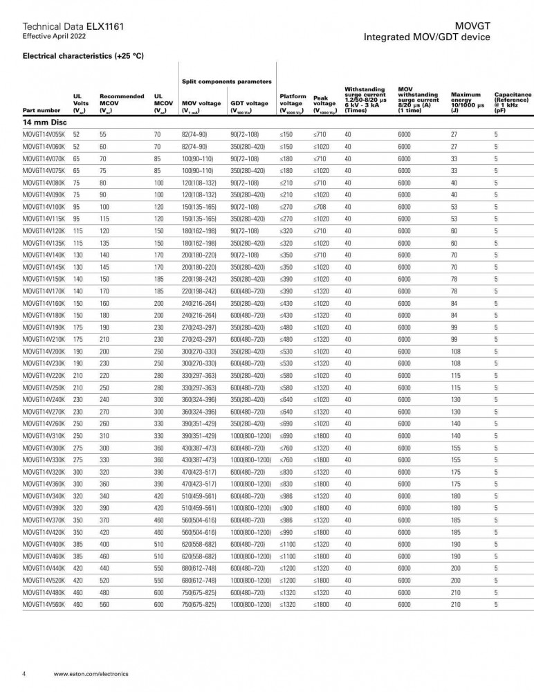 Eaton MOVGT datasheet page 4