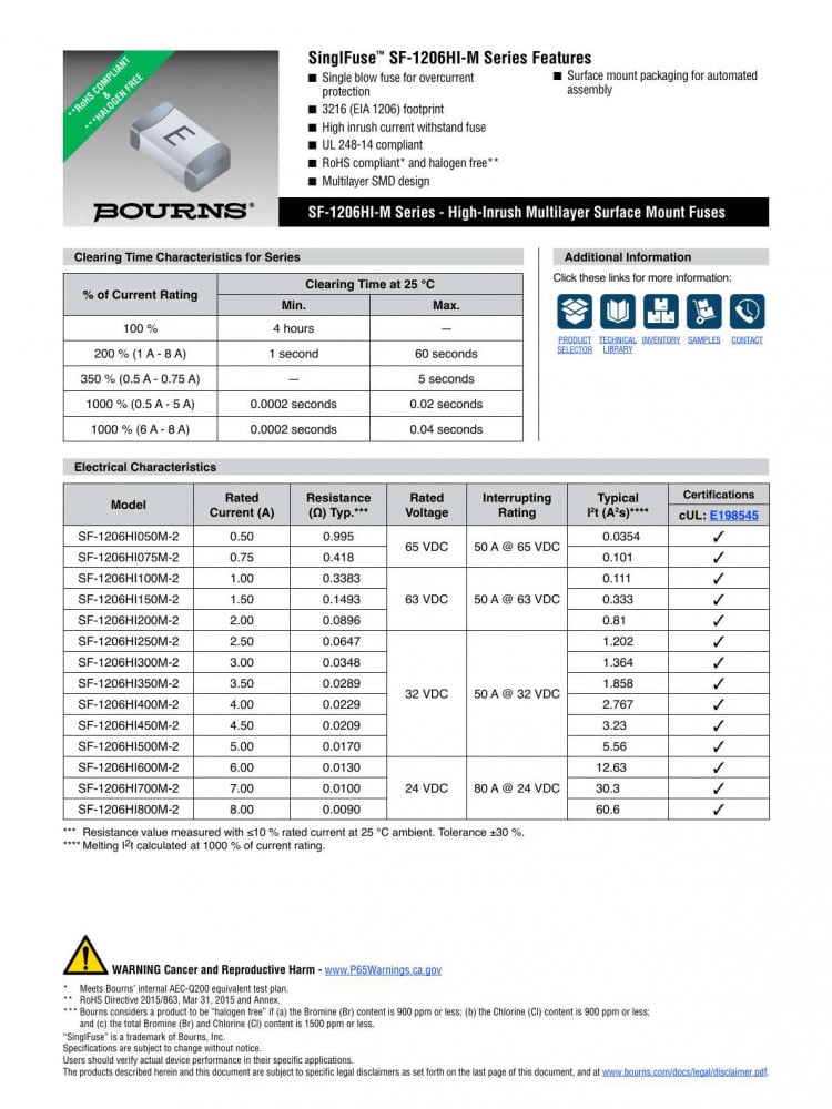 BOURNS SF-1206HI-M datasheet page 1