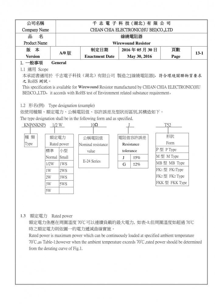 CCO wirewound resistor approval sheet page 2