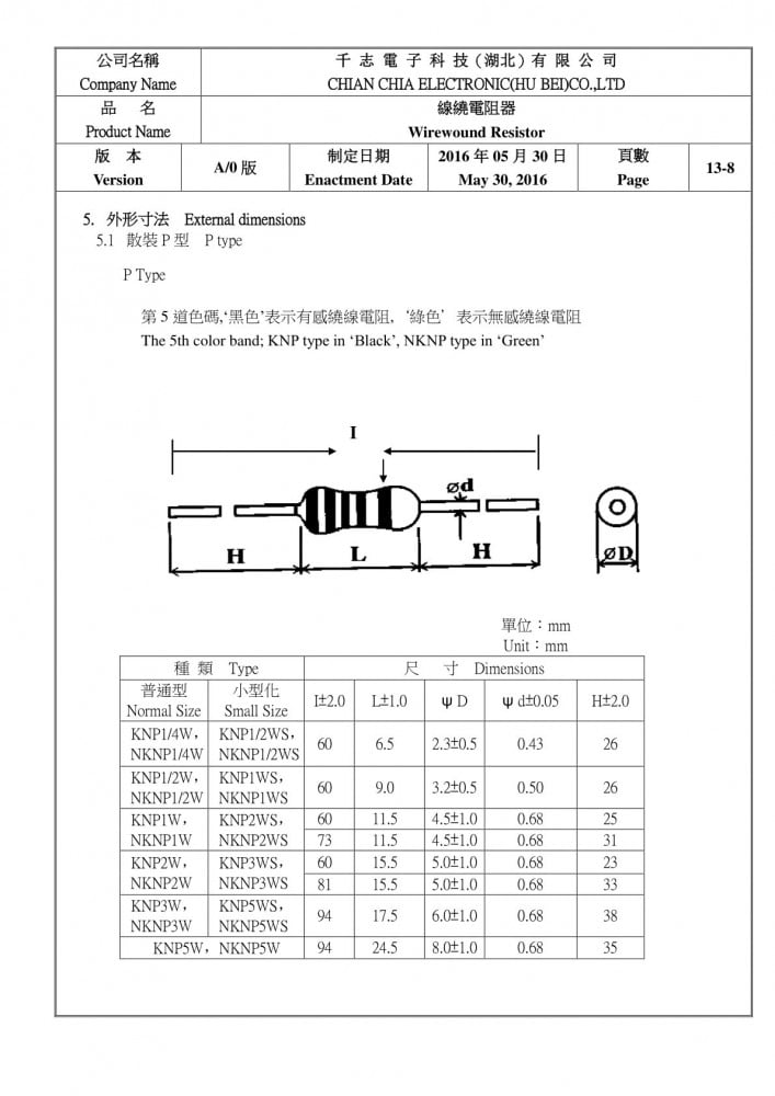 CCO wirewound resistor approval sheet page 9