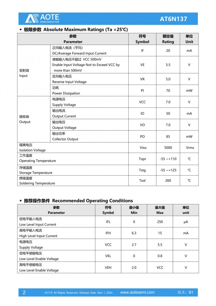 AT6N137 datasheet page 3