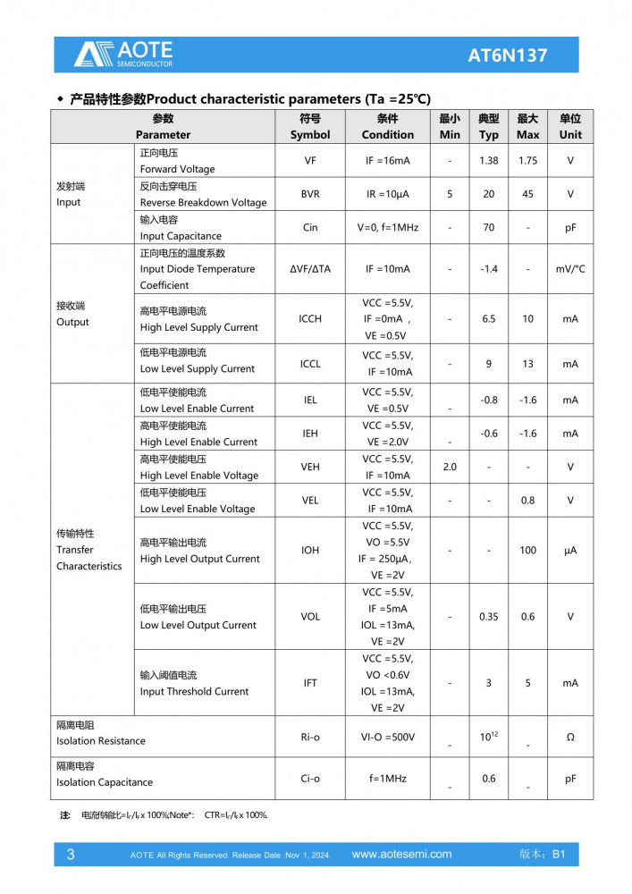 AT6N137 datasheet page 4