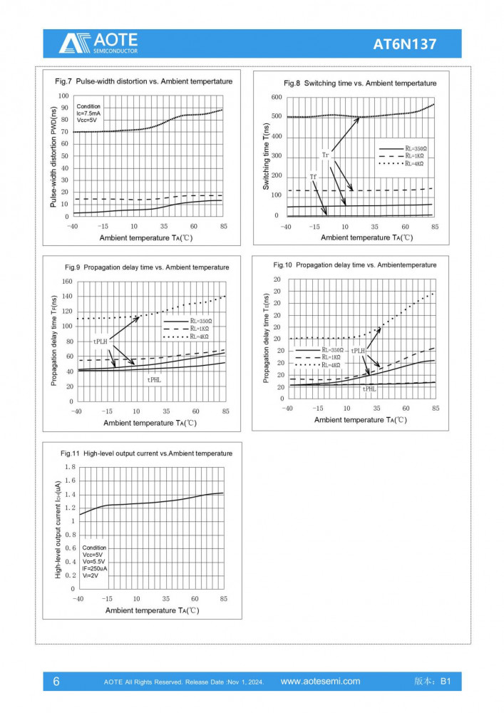 AT6N137 datasheet page 7