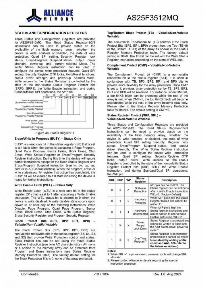 AS25F3512MQ datasheet preview, page 10